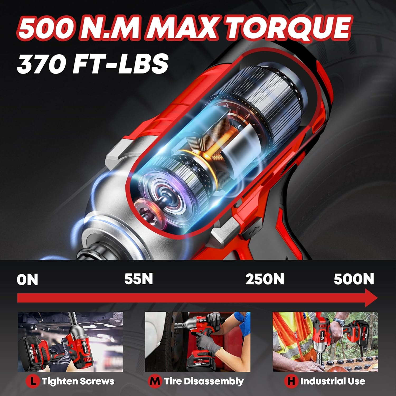 Cordless Impact Wrench, 650N.M Brushless Impact Gun 1/2 inch, 4.0Ah ...