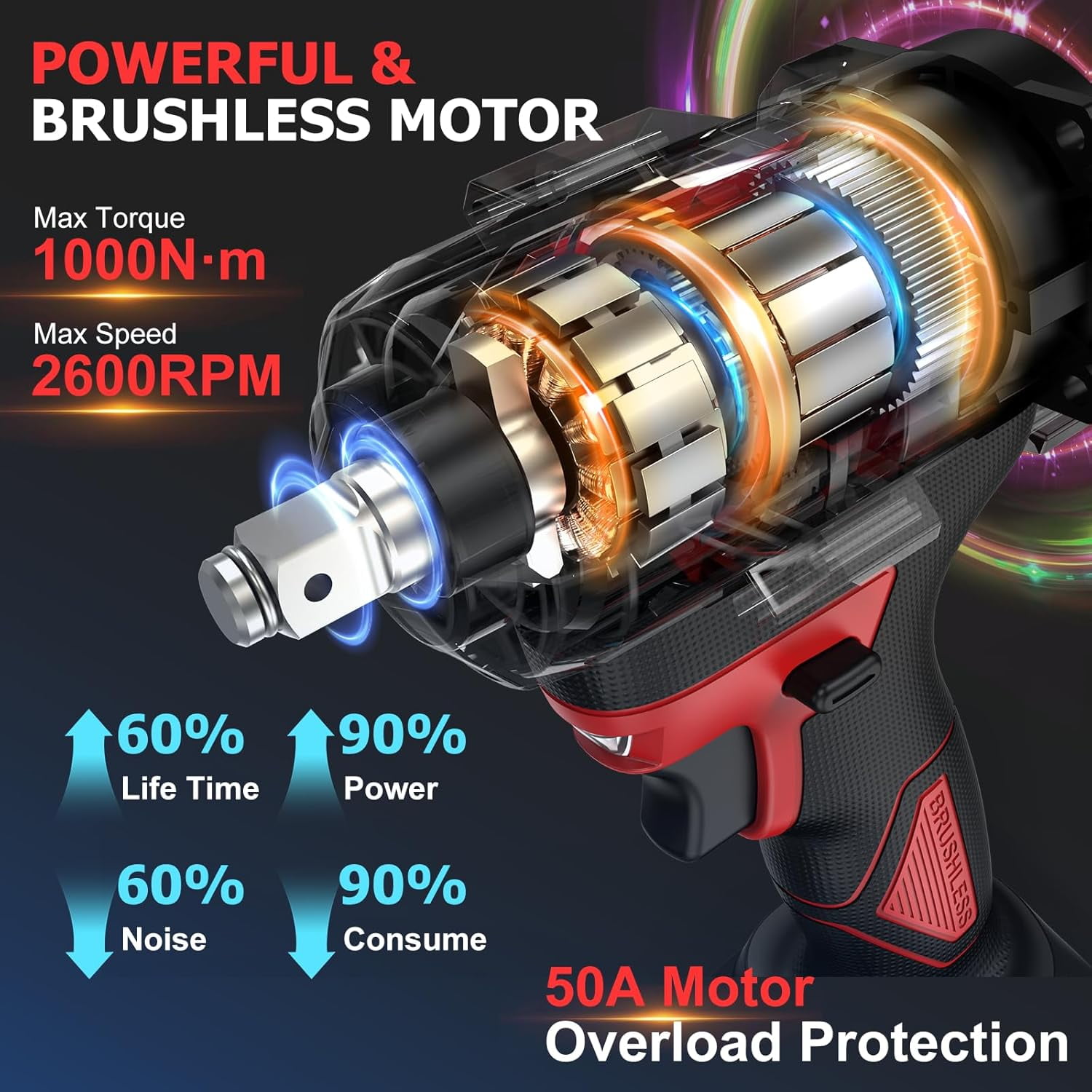 Cordless Impact Wrench 750Ft-lbs - 1000N·m Power Impact Gun 1/2 Inch ...