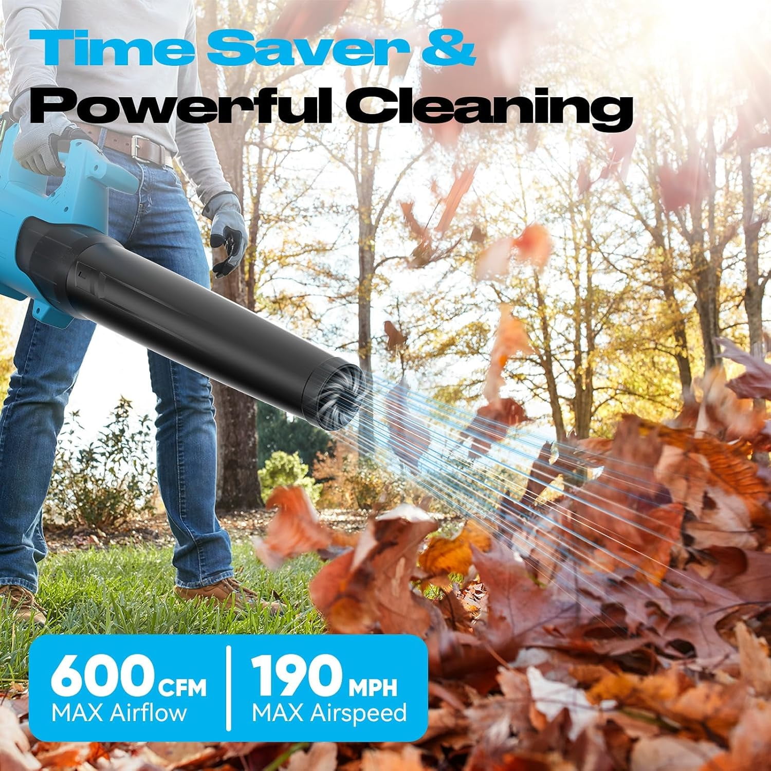 Cordless Leaf Blower for 18V Batteries, 600CFM 190MPH, Brushless Motor ...