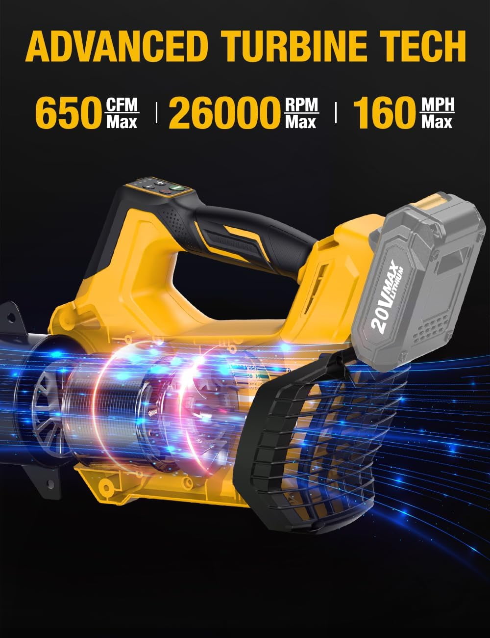 Cordless Leaf Blower for 20V Max Battery, 650CFM/160MPH 26000RPM ...