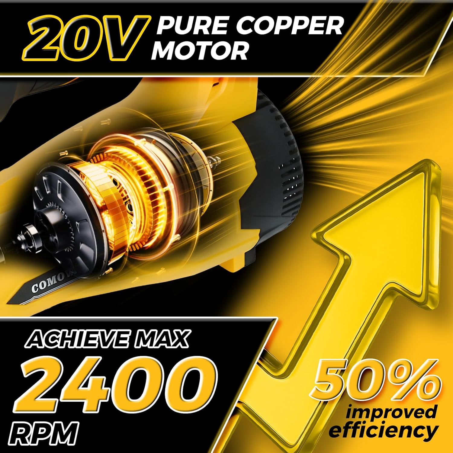 Cordless Leaf Blower, 480 CFM/170 MPH, 6-Speed Mode with Digital ...