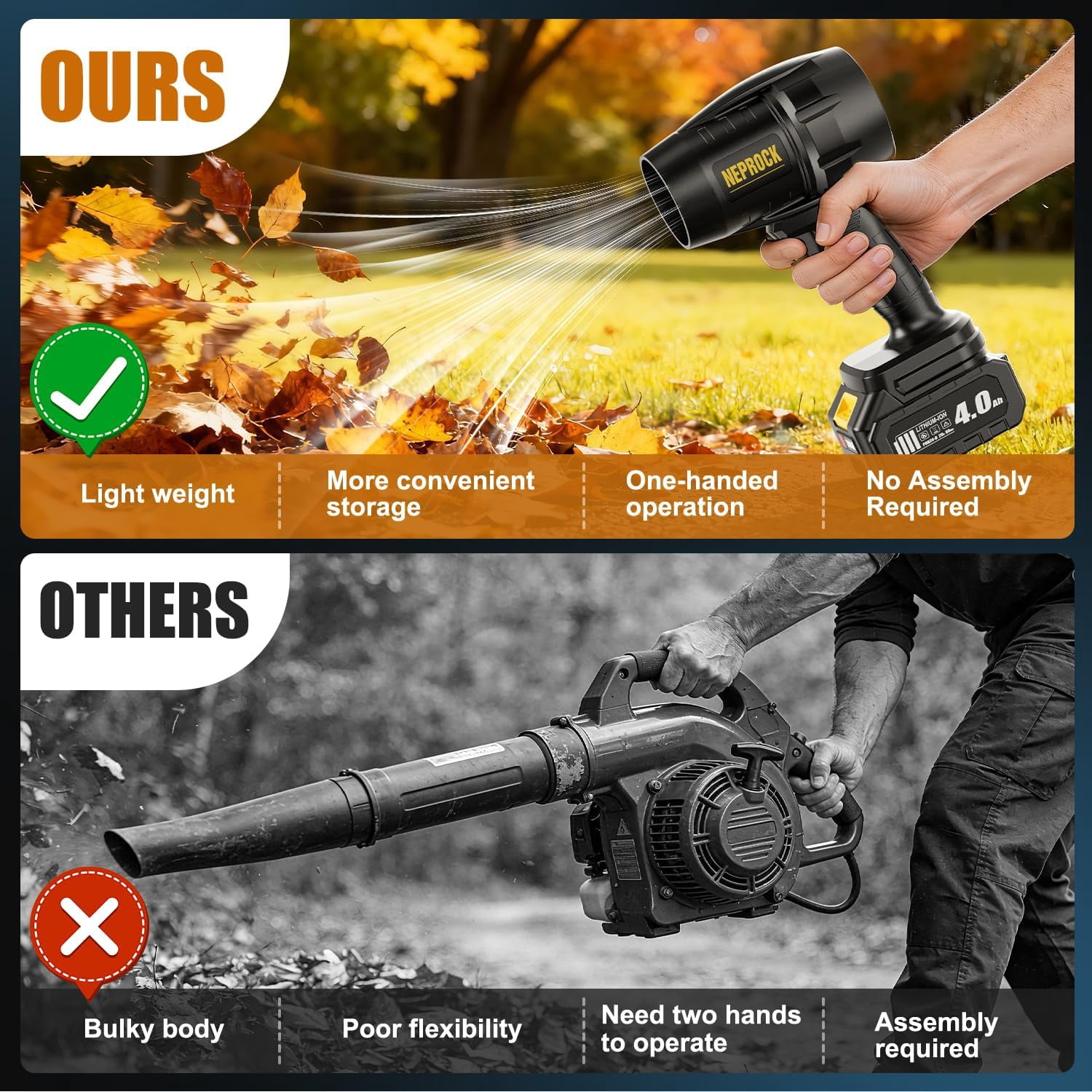Cordless Leaf Blower, 600000 RPM Handheld Leaf Blowers with 2 X 4.0Ah ...