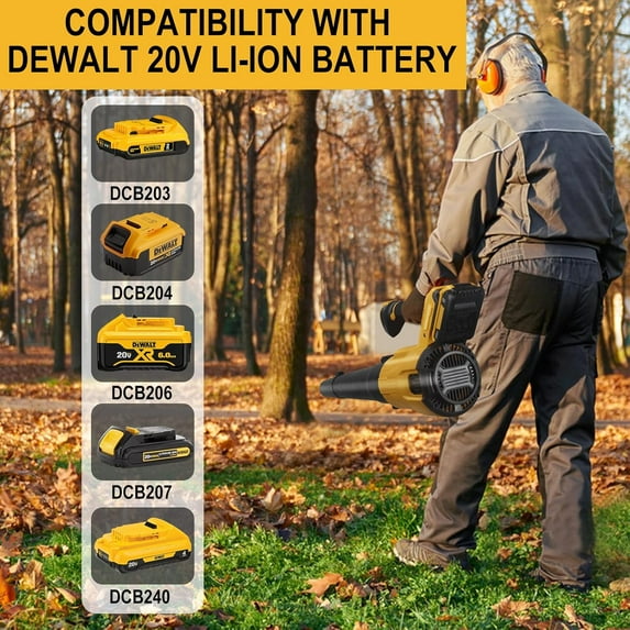 Cordless Leaf Blower for Dewalt 20V Battery,Handheld Blowers with 3 ...