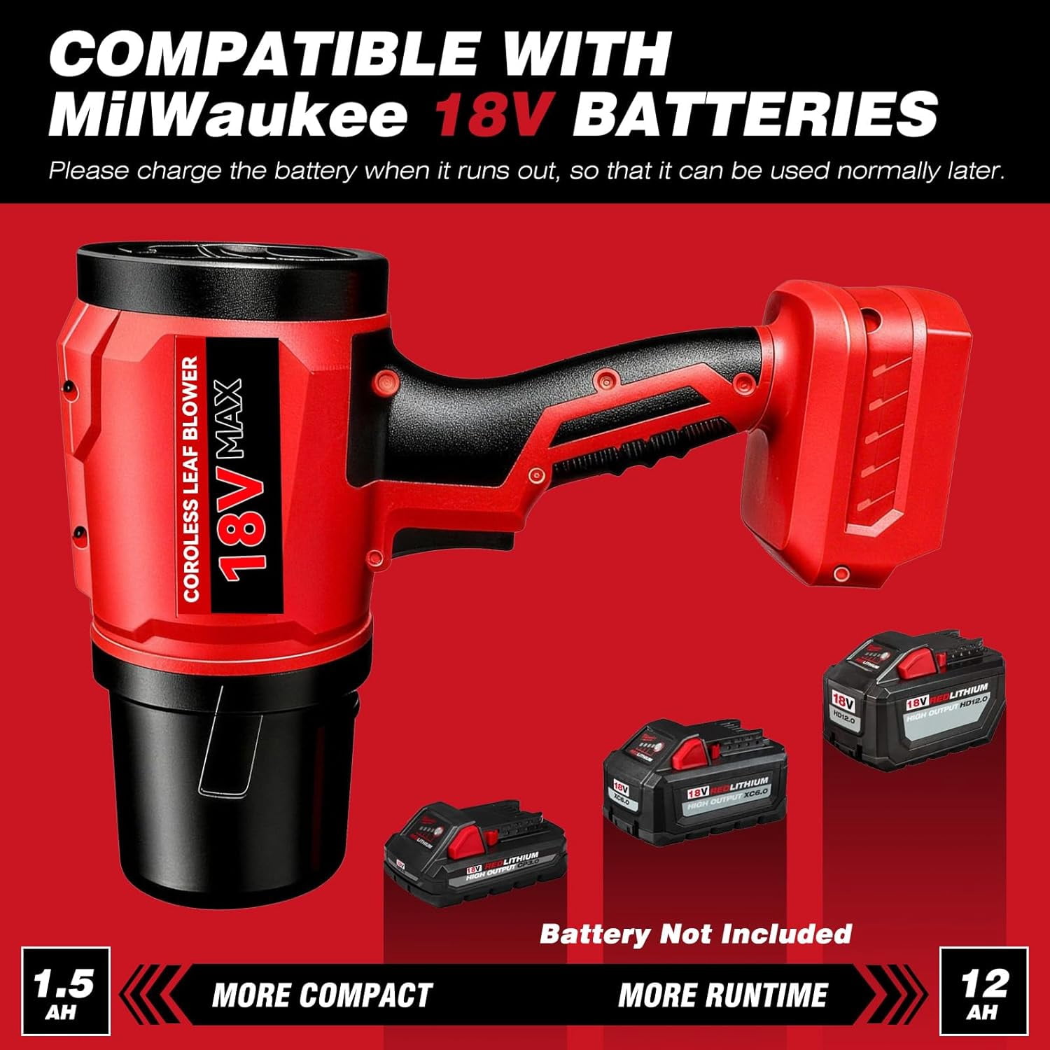 Cordless Leaf Blower for Milwaukee M18 Max Battery, 170-MPH 700-CFM ...