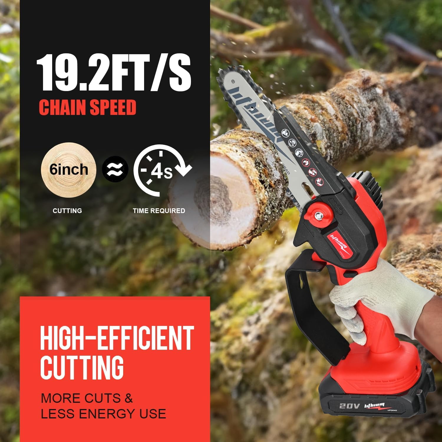 Cordless Mini Chainsaw, 20V Max Battery 6 Inch Small Chain Saw, One ...