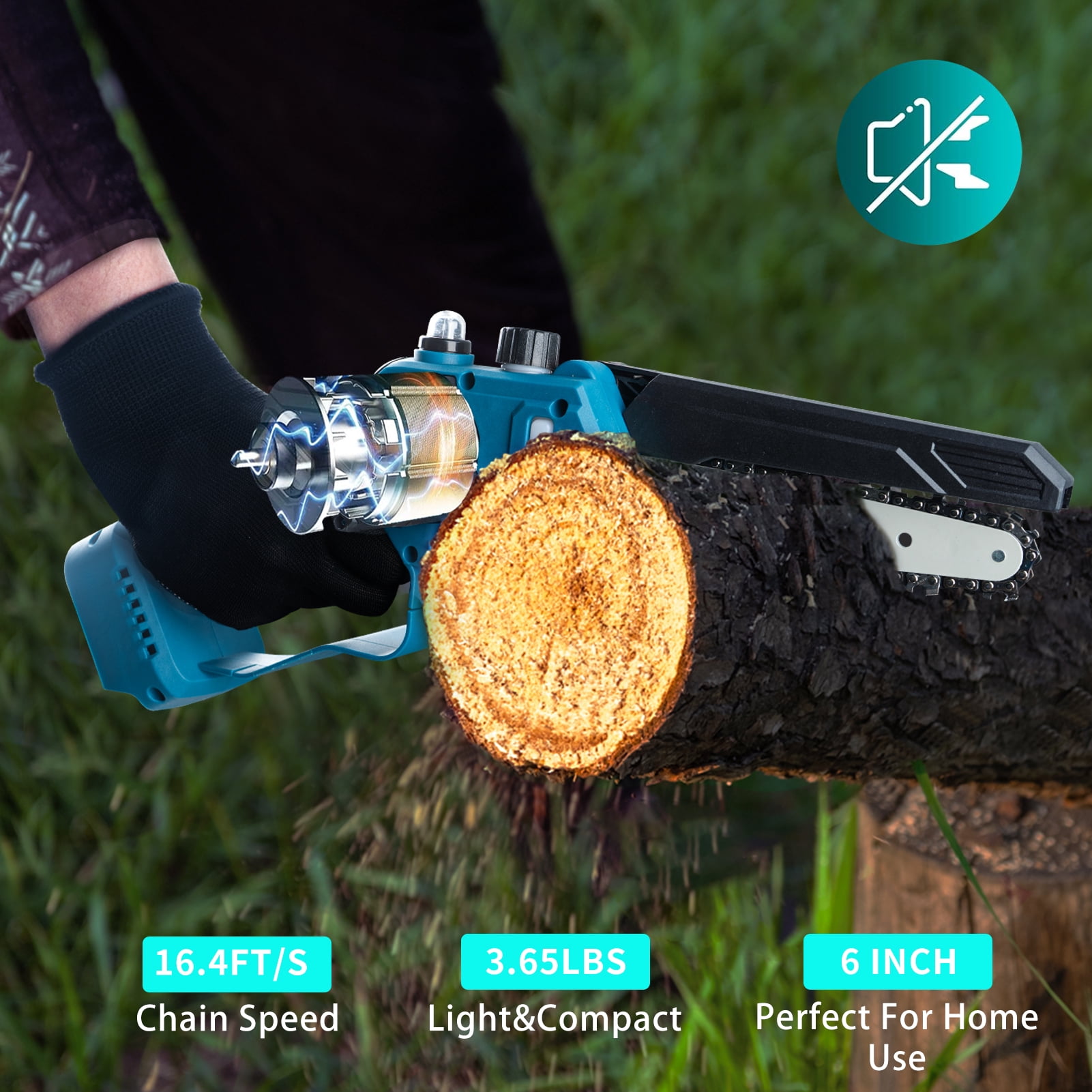 Cordless Mini Chainsaw with Automatic Oiler - 20V Battery Powered ...