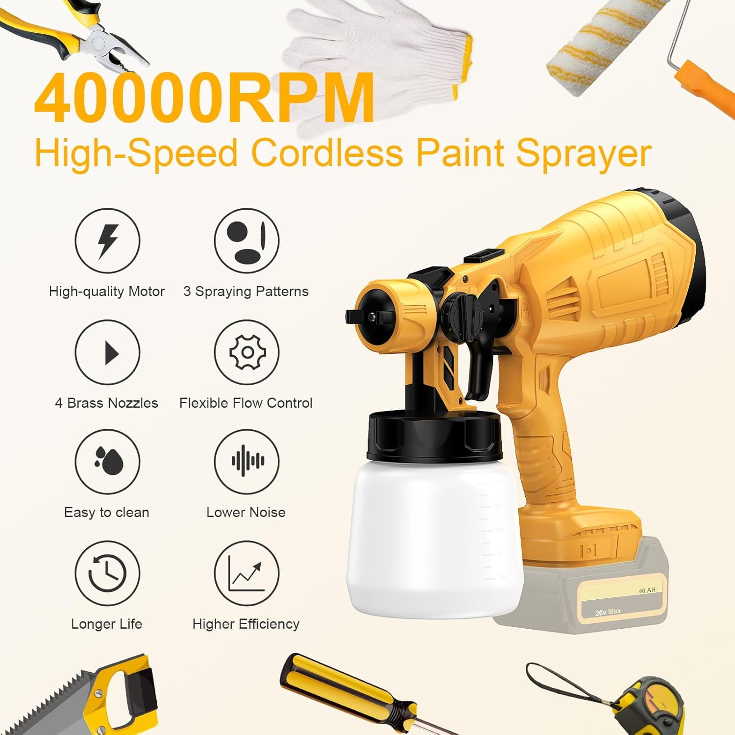 Cordless Paint Sprayer Compatible with 20V , 40000RPM Electric Paint ...