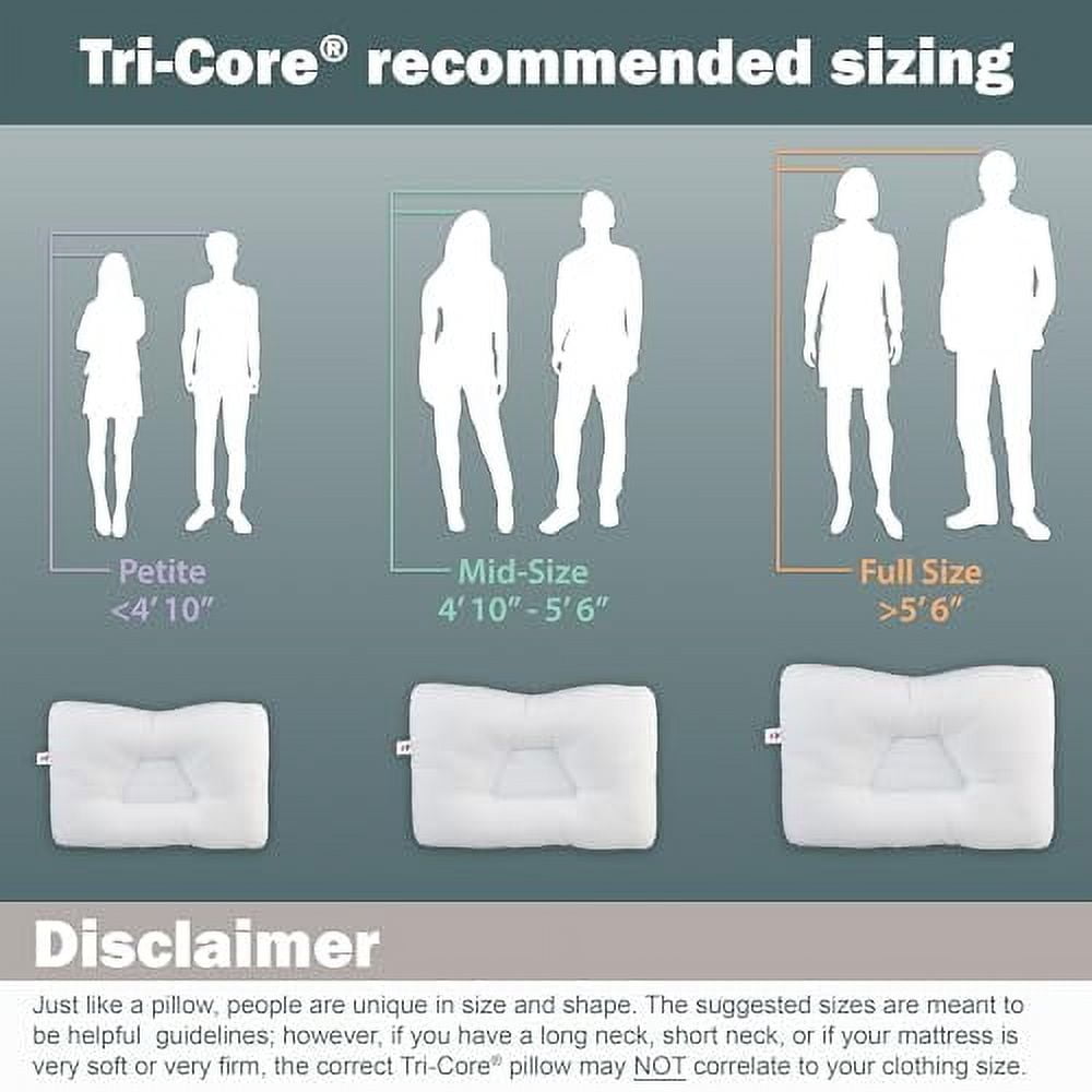 Core Products Tri-Core Gentle-Cervical Support Pillow for Neck ...
