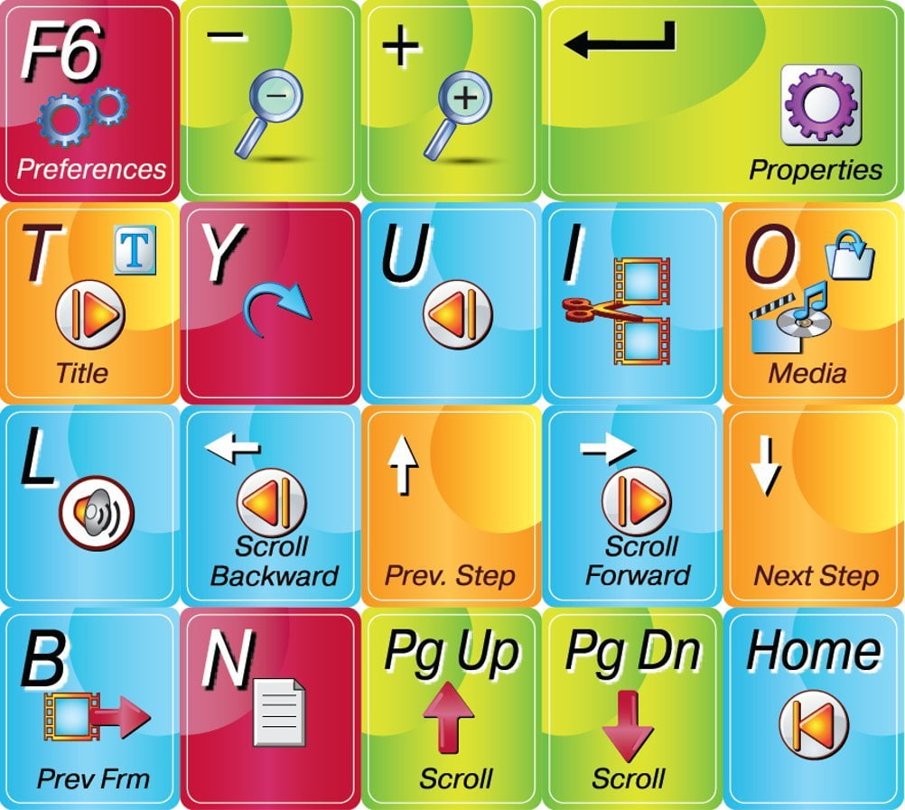 Corel VideoStudio Shortcuts Editing Keyboard Stickers - Walmart.com