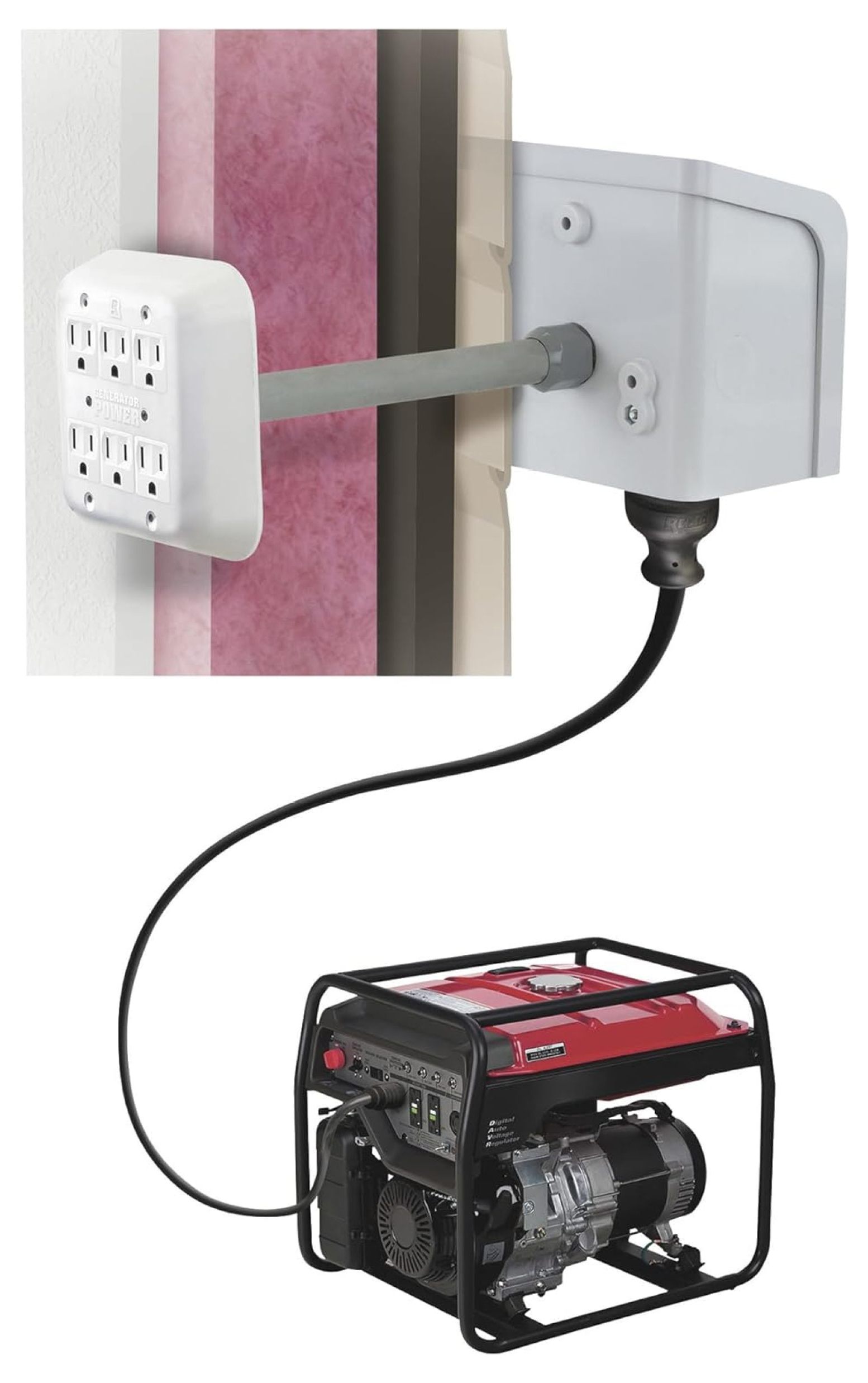 Corporation WKPBN30 Portable Generator Through-The-Wall PWR Transfer ...