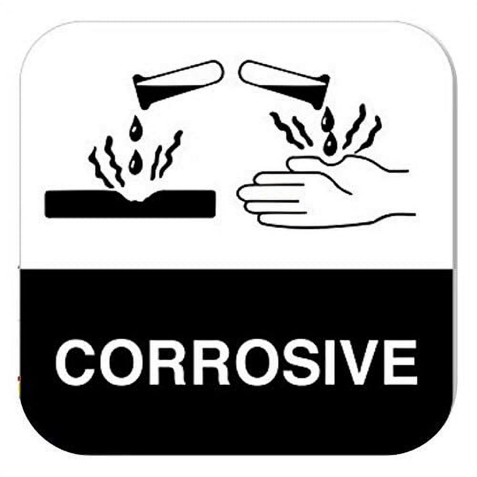 Hazard Symbols Corrosive