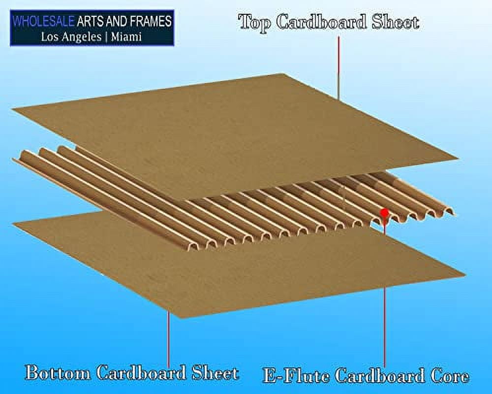 Corrugated Cardboard Sheets 4mm - 3/16" Thick 24x36-50 Pack. Filler ...