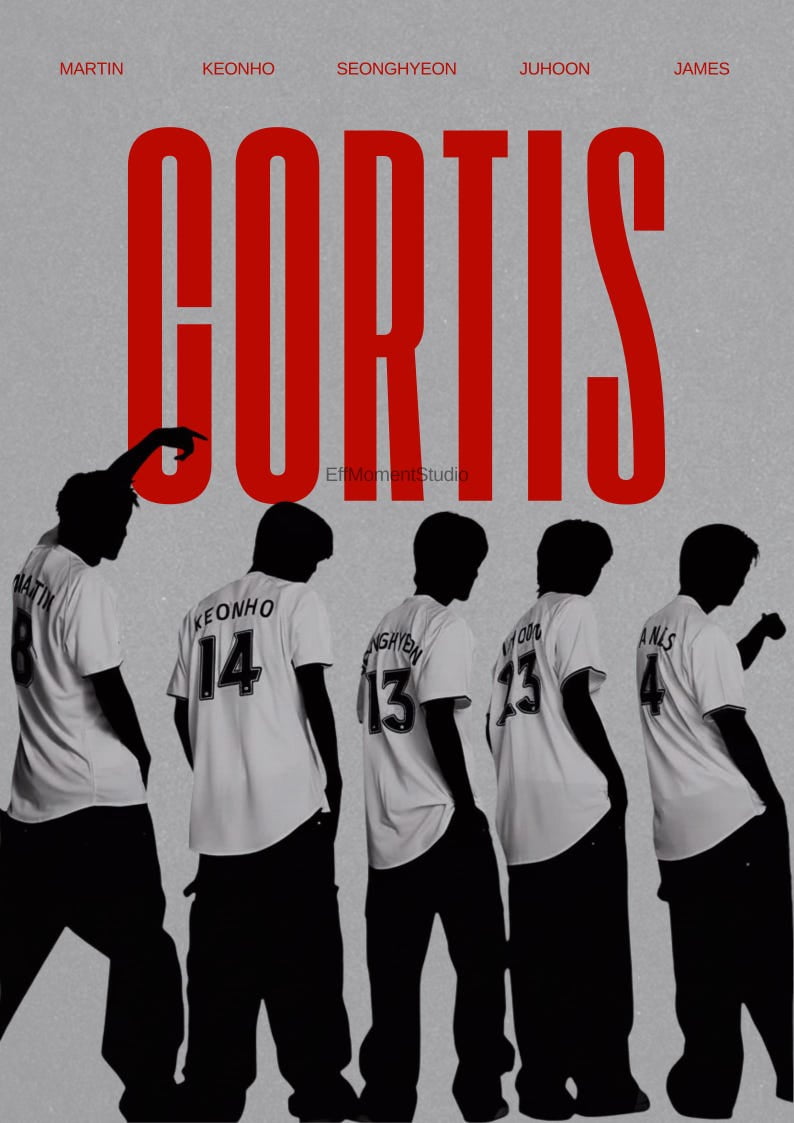 Cortis Poster, Vintage Music Wall Art - Vintage Style - Size 24x36 - Grolytee - Walmart.com