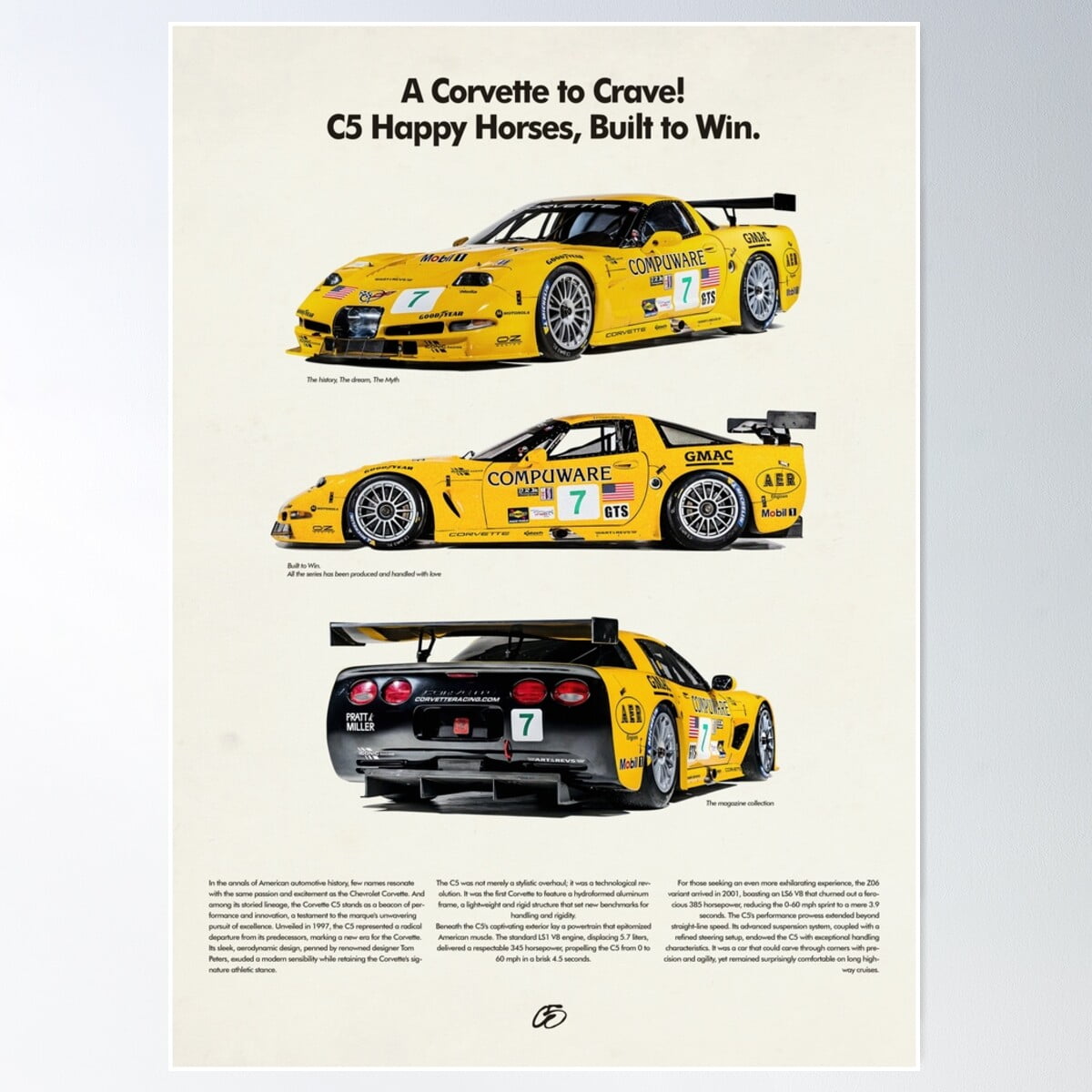 Corvette C5 Magazine Poster Wall Art, Modern Wall Decor, 24x36 UNFRAMED ...
