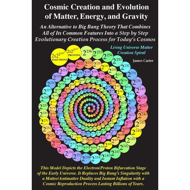 Cosmic Creation and Evolution of Matter, Energy, and Gravity - Walmart.com