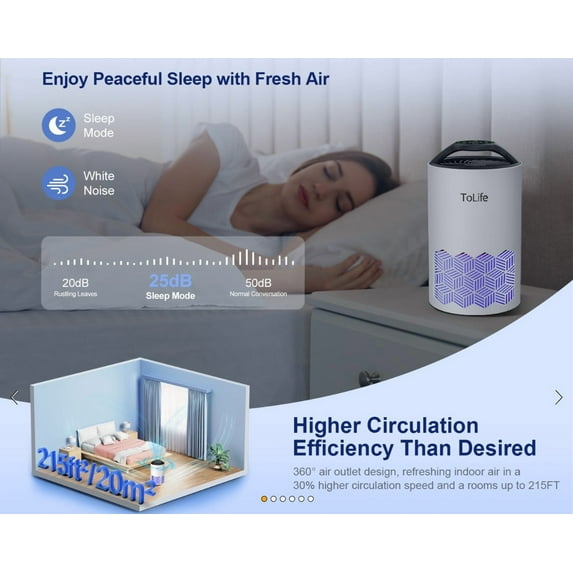 Cost-Efficient Maintenance with Smart Filter Life Monitoring System ...
