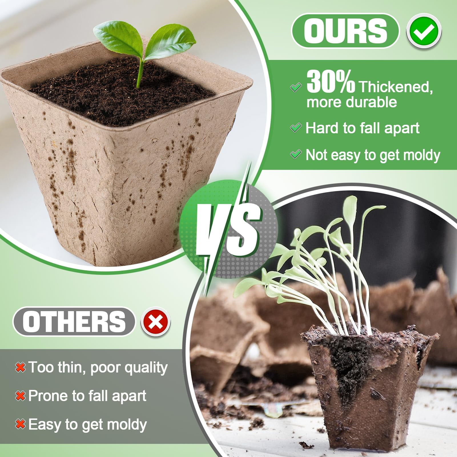 Cosweet 100 Pcs FEV6 Thickened Peat Pots for Seedlings, 3.15 ...