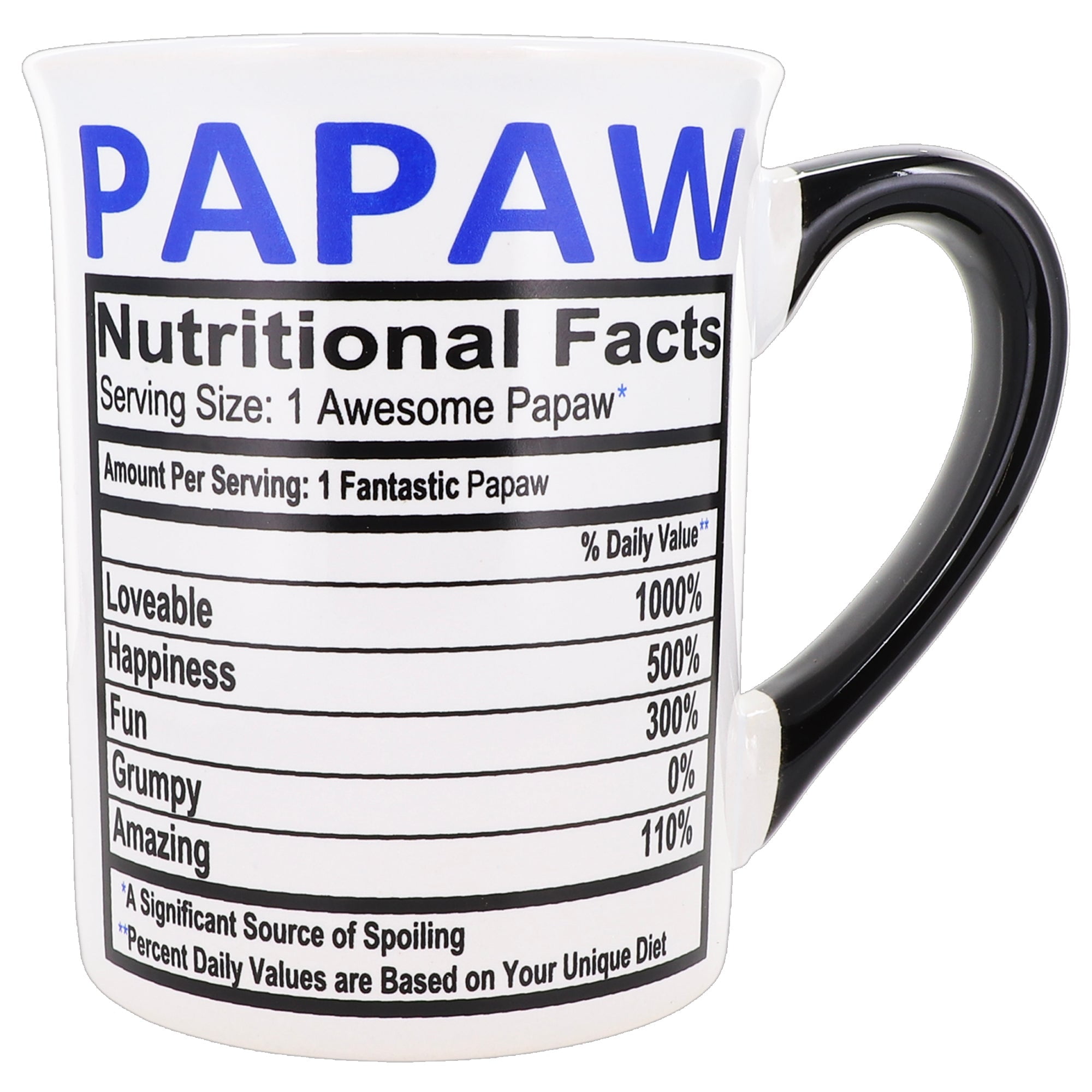 Cottage Creek Papaw 16oz. Coffee Mug for Papaw, Grandparents - Walmart.com