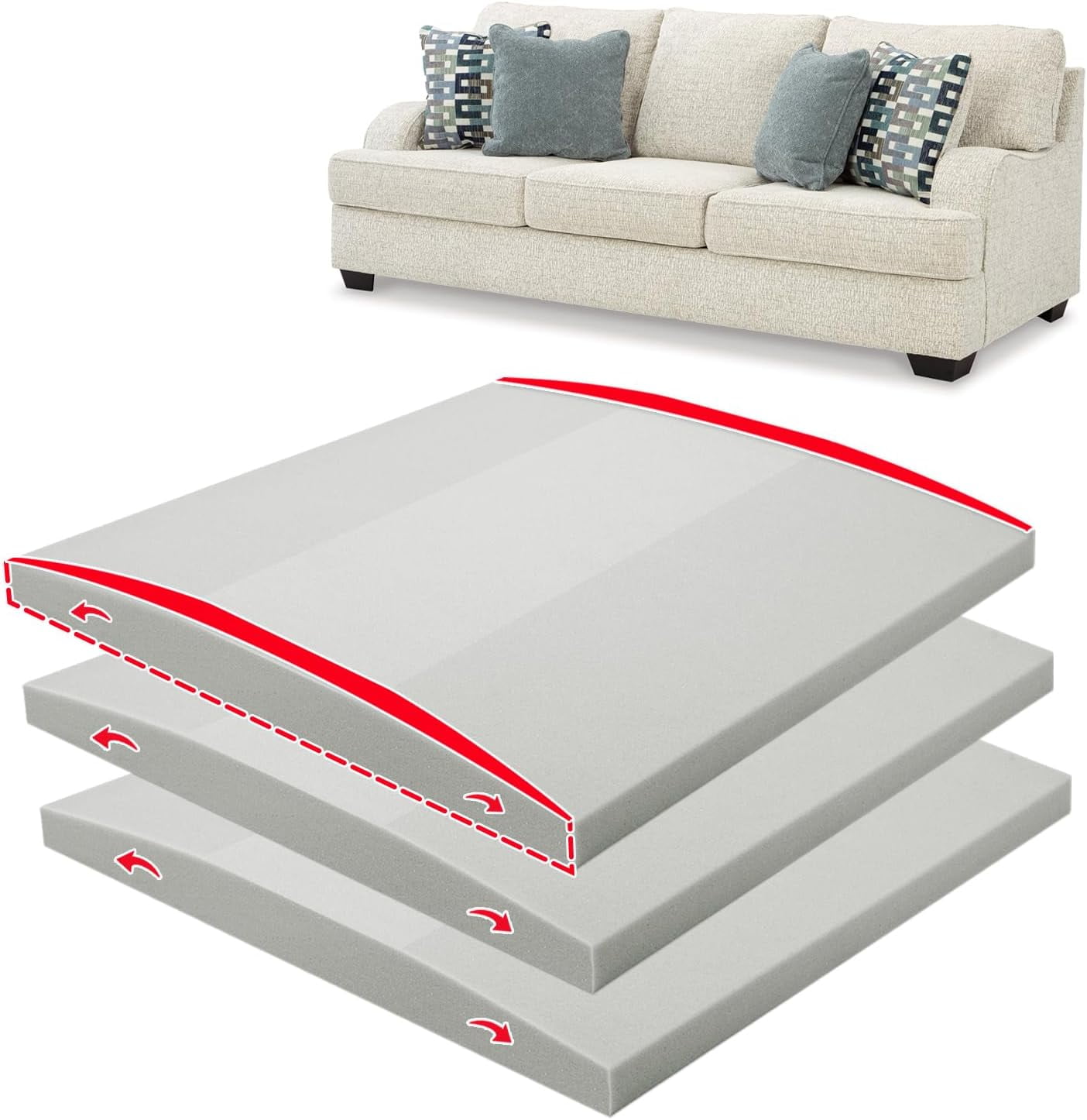 Couch Cushion Support High Density Foam 22X22X2.4 Inches Sofa Couch ...