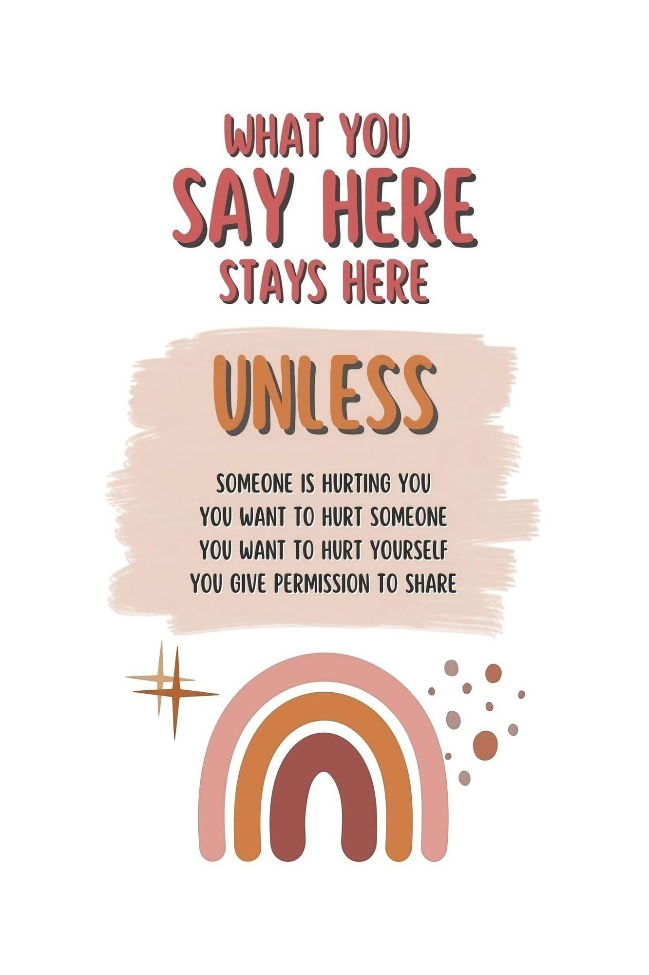 Counseling Office Posters Confidentiality and Welcome Signs Therapy ...