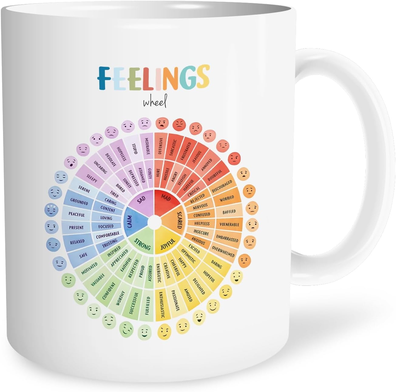 Counseling Therapy Office Must Haves Mug, Mental Health Gifts for Women ...