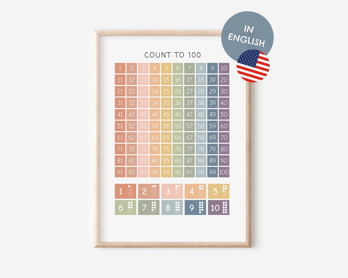 Count To 100 Educational Poster English In A4 & A3 For Kids Room Abc ...