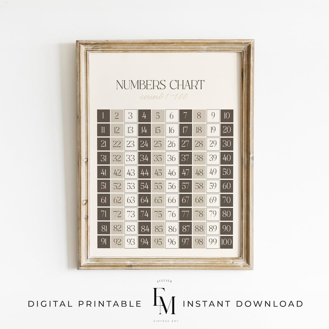 Count To 100 Number Hundreds Chart Educational Print Counting To 100 ...