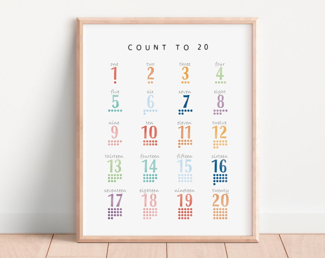 Count To 20, Numbers Poster, Educational Print, Homeschool Decor ...