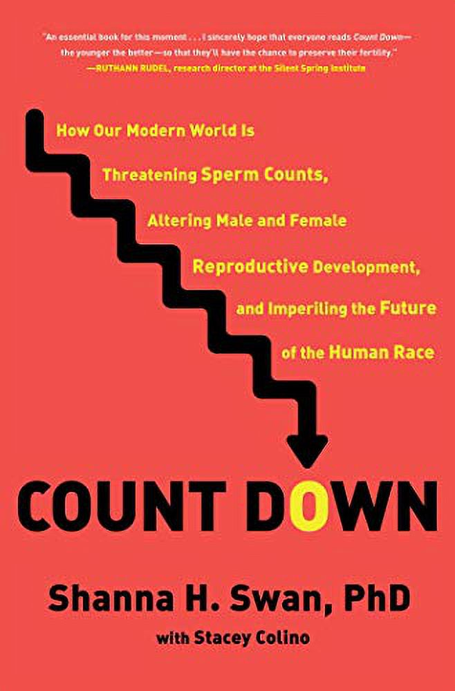 Pre-Owned Count Down: How Our Modern World Is Threatening Sperm Counts ...