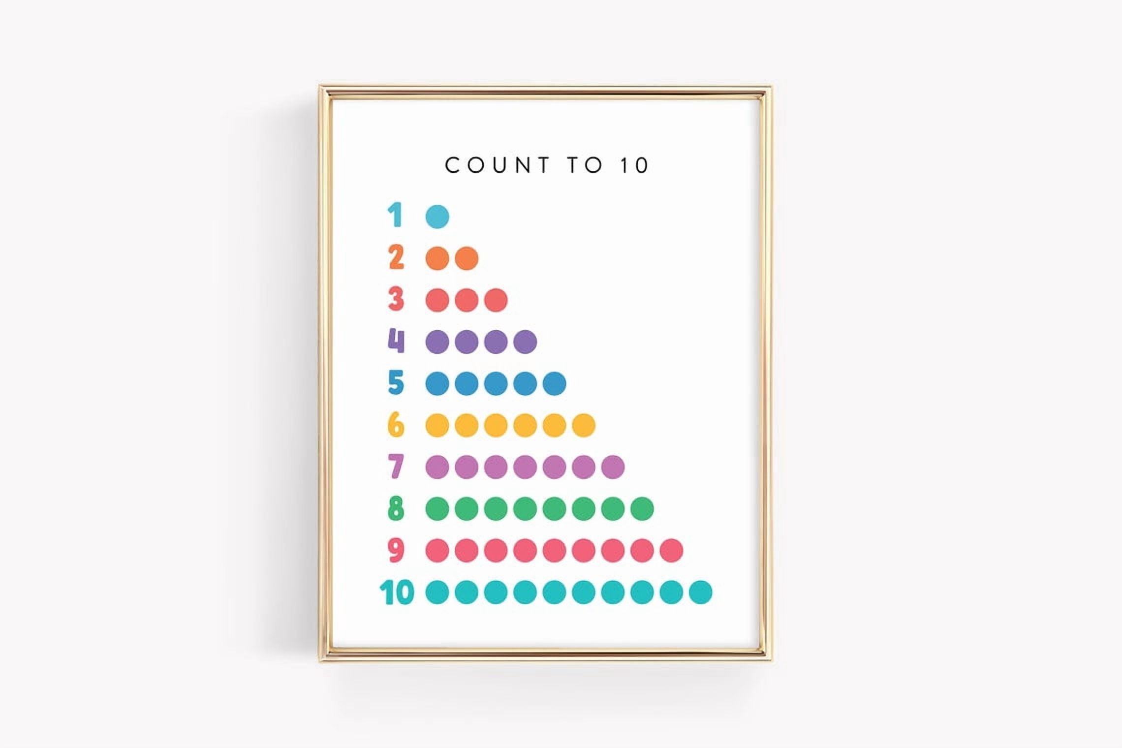Count To 10 Numbers Educational Rainbow Counting 1-10 Art Homeschool ...