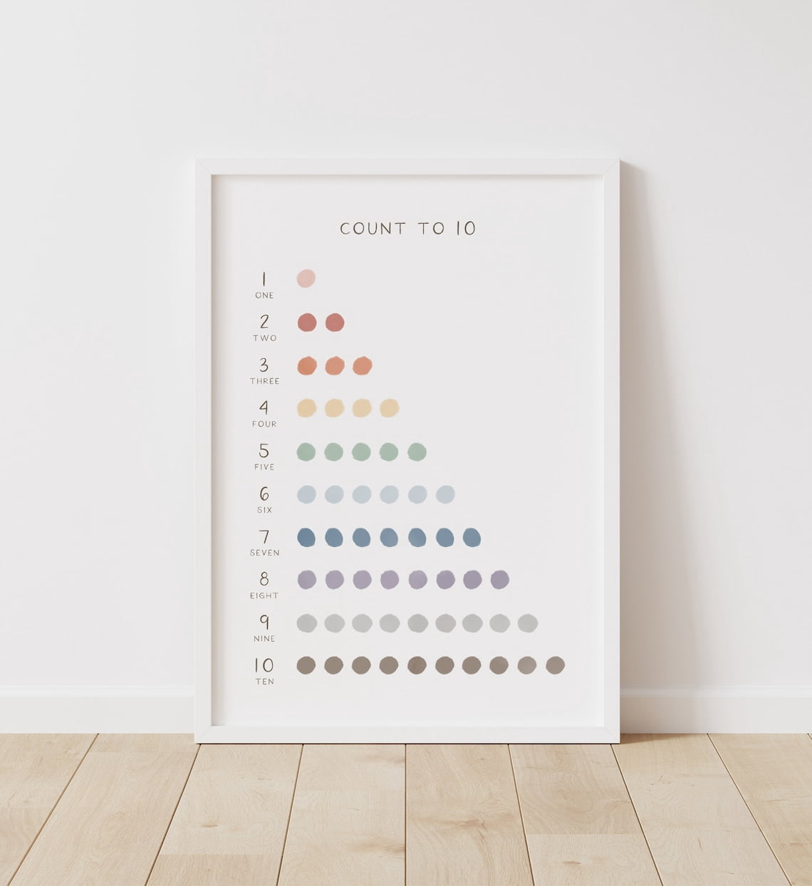 Count To 10 Poster Numbers 1 Educational Wall Art Rainbow Classroom ...
