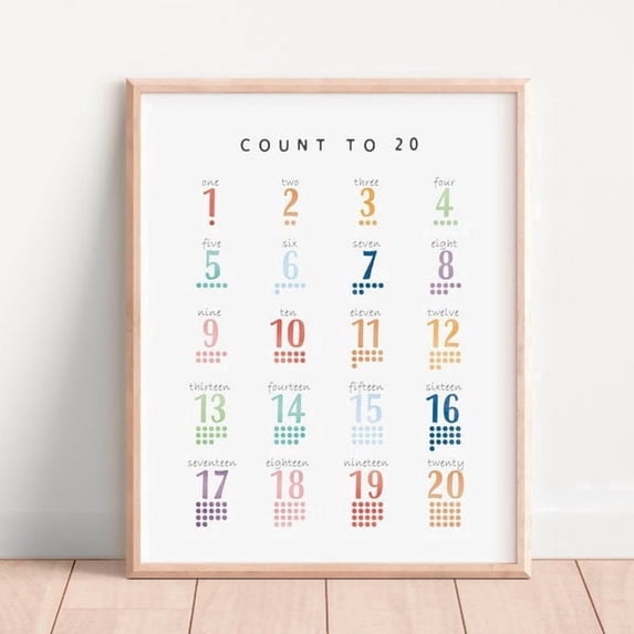 Count to 20 Rainbow Numbers Educational Poster , Poster Print Only ...