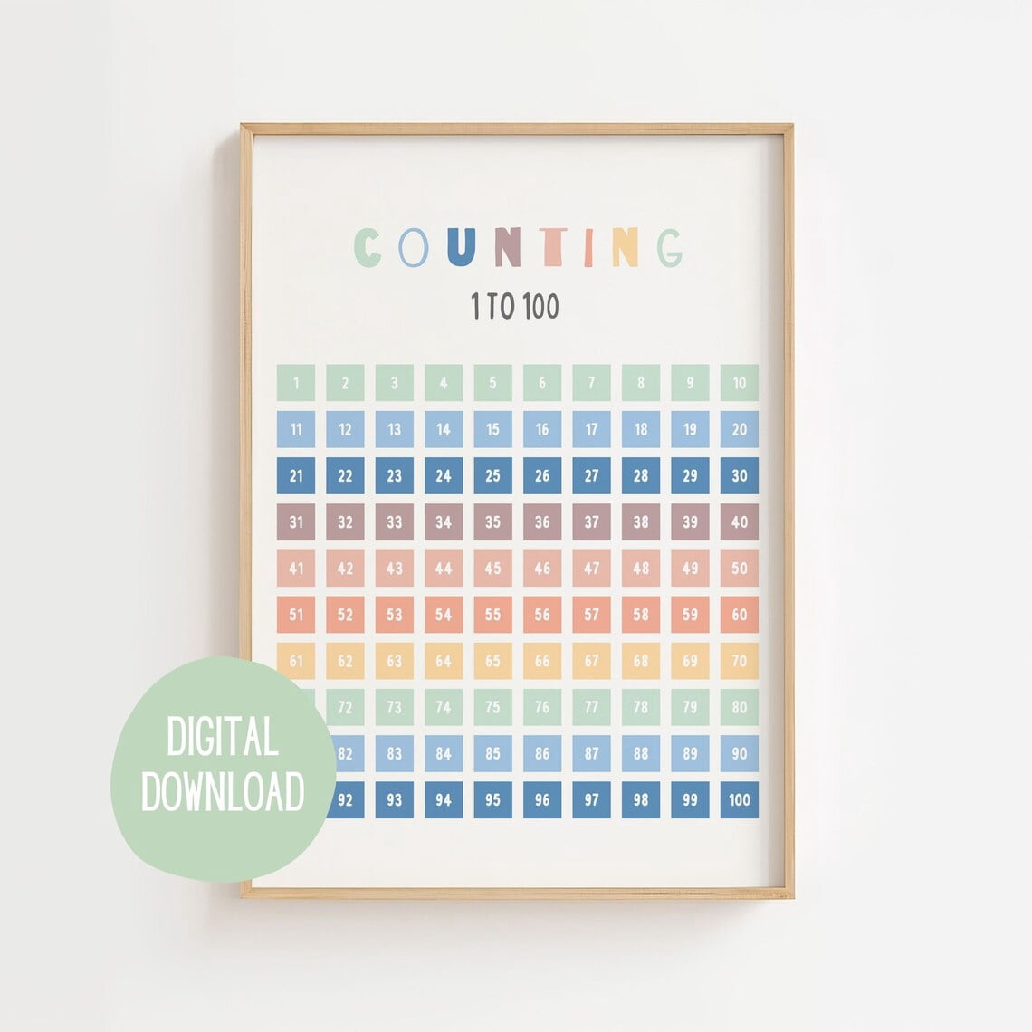 Counting From 1-100 Poster, Learning To Count, Nursery Printable Wall ...