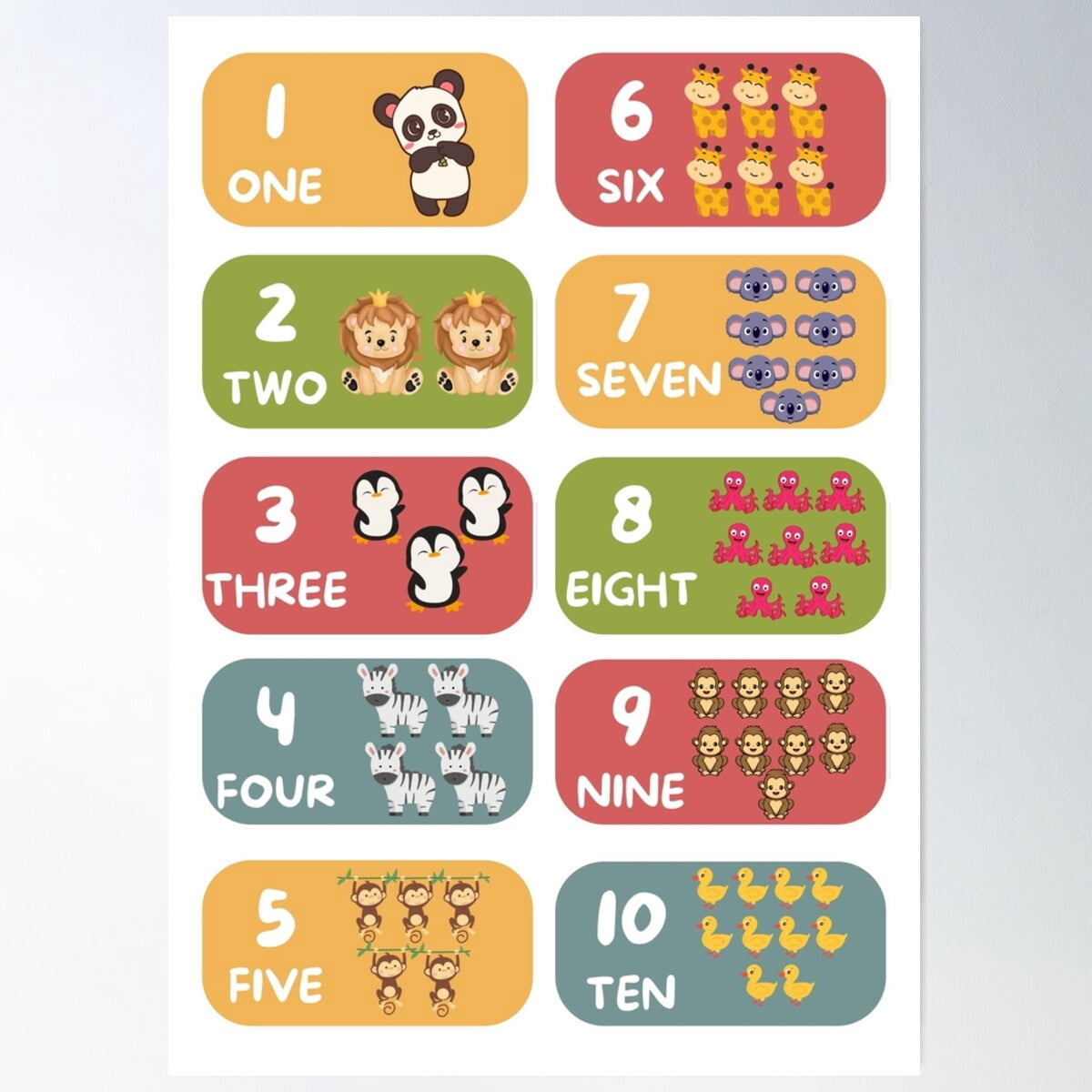Counting 1 To 10 Poster For Kids - Fun Educational Wall Art By ...