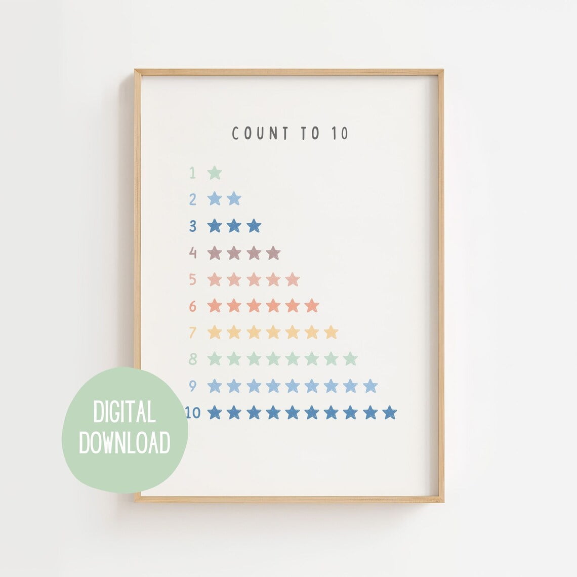Counting To 10 Poster, 1-10 Print, Learning To Count, Nursery Printable ...