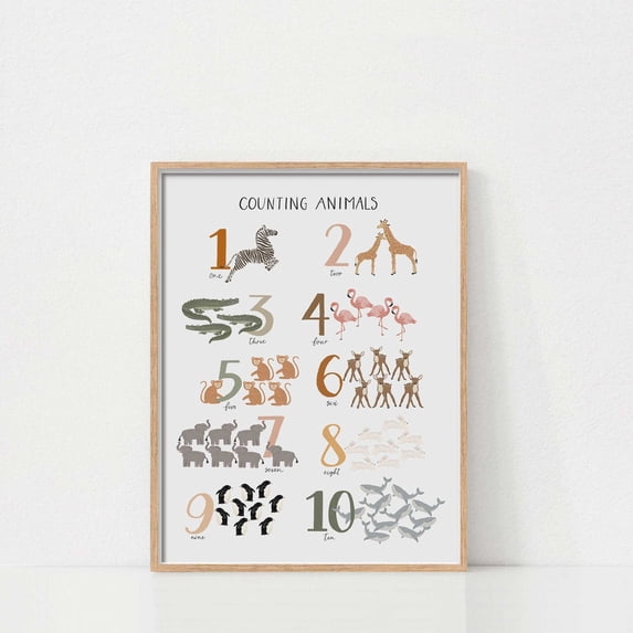 Counting Animals Wall Art For Educational Nursery Decor Learn Numbers ...