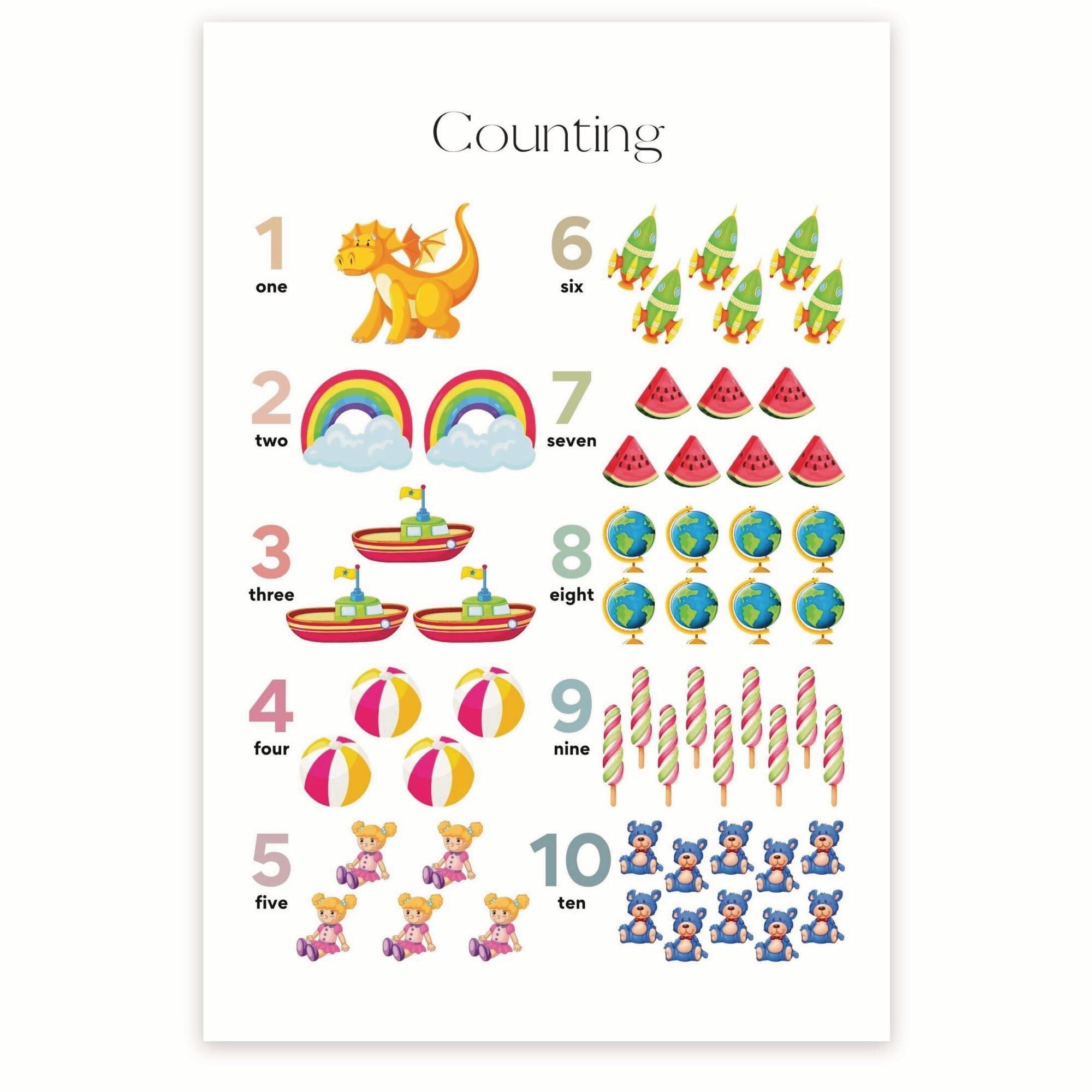 Counting To Ten 10 Classroom Poster - Learning Numbers Homeschool PreK ...