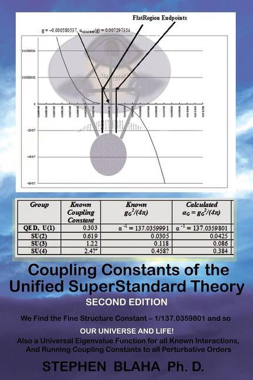 Coupling Constants of the Unified SuperStandard Theory SECOND EDITION: We Find the Fine ...