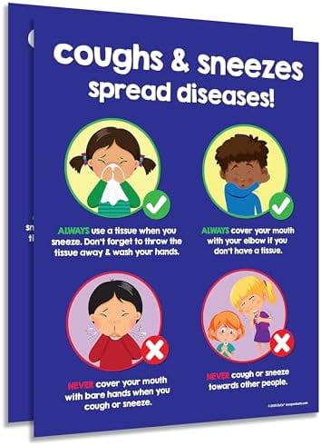 Cover Your Cough Poster (2-Pack) – Laminated 17x22 Hygiene Sign for ...