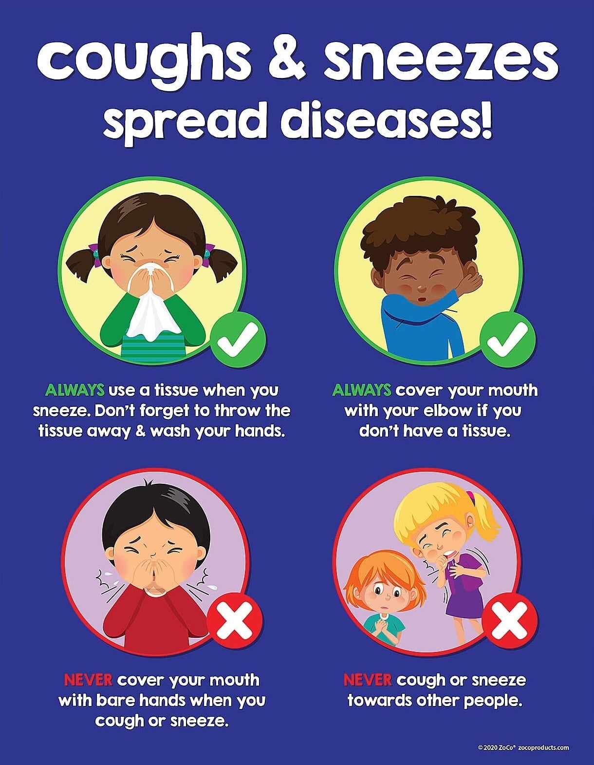 Cover Your Cough Poster Hygiene Sign for Kids School Nurse Office ...