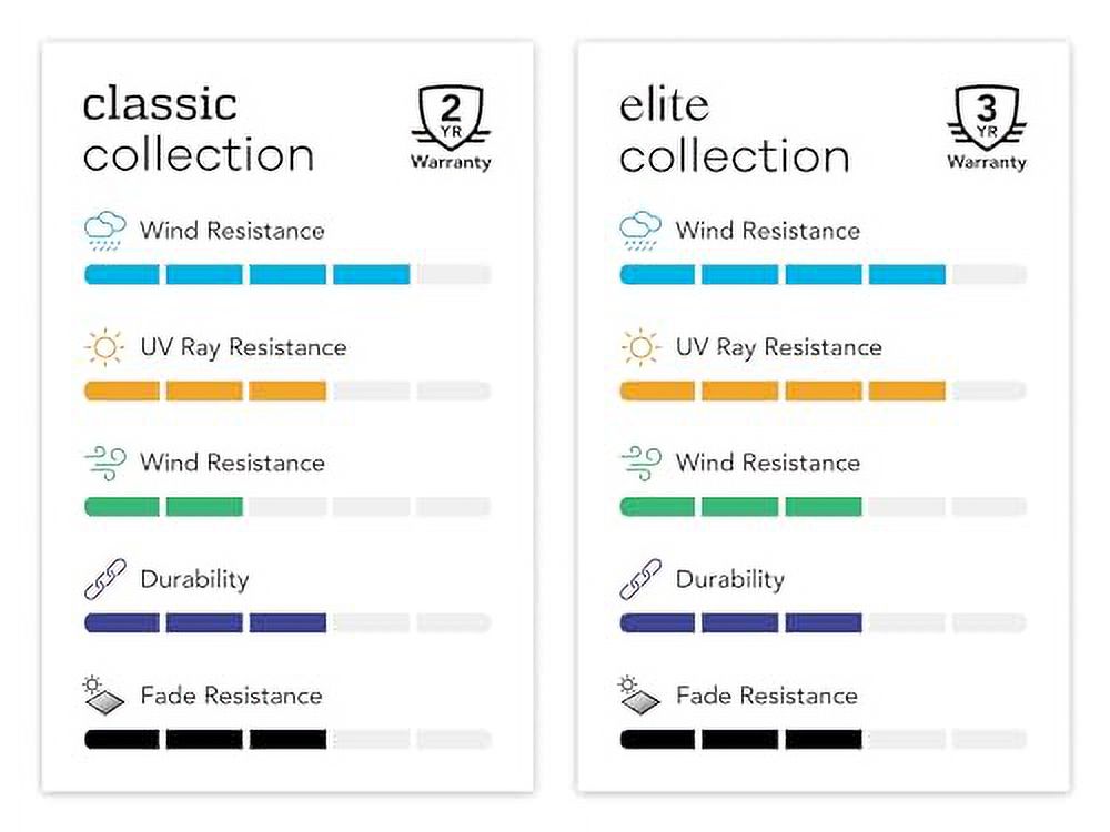 Covermates Charcoal Kettle Grill Cover - Weather Resistant Outdoor ...