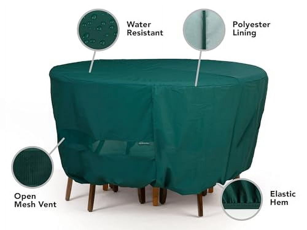 Covermates Round Accent Table Cover - Patio Outdoor Furniture Cover ...