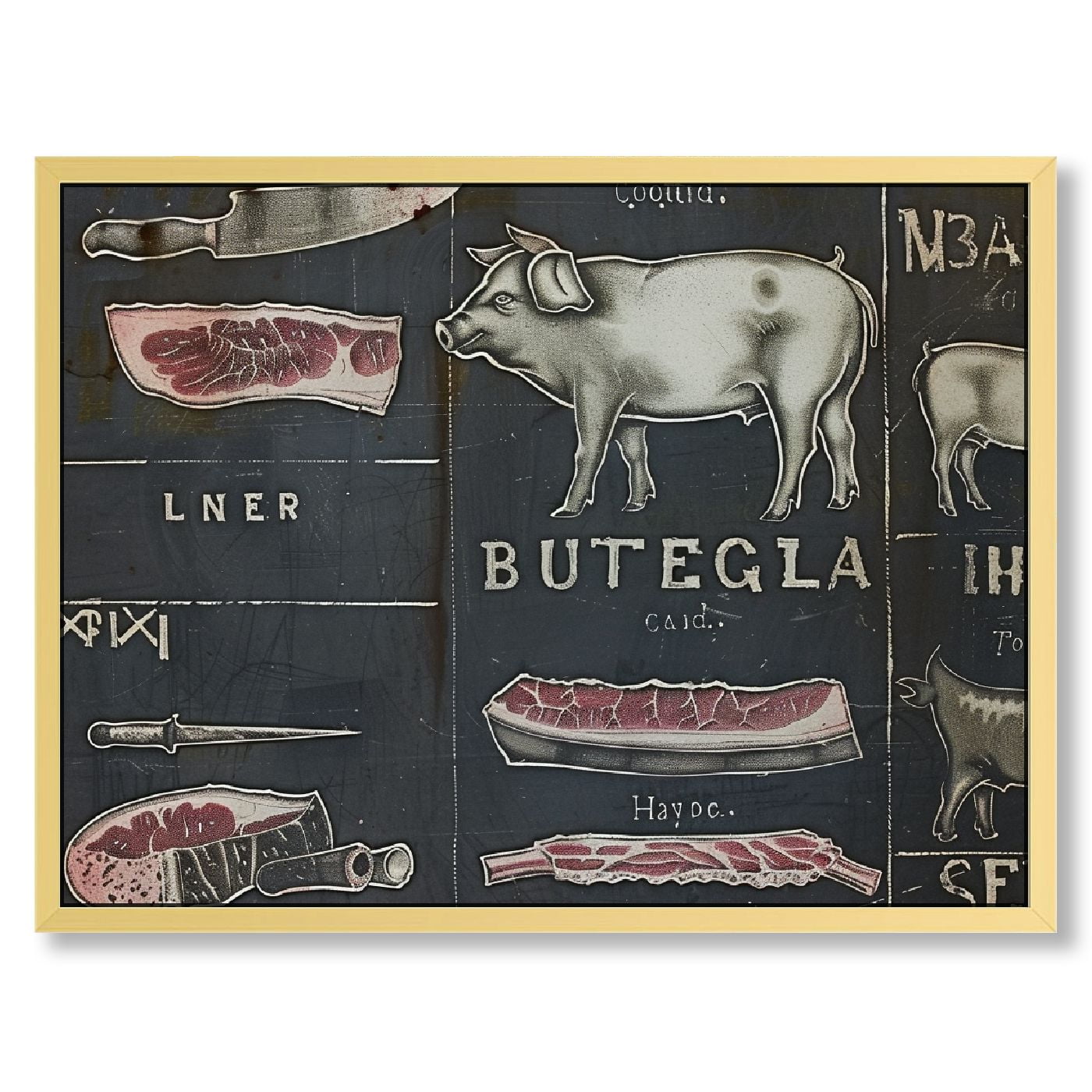 Cow Cuts Butcher Beef Guide Wall Art Unframed Art Print Vintage ...