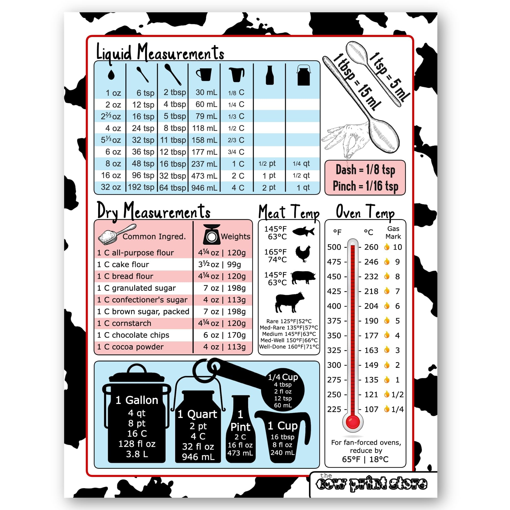 Cow Print Kitchen Conversion Chart Magnet - Imperial & Metric to ...