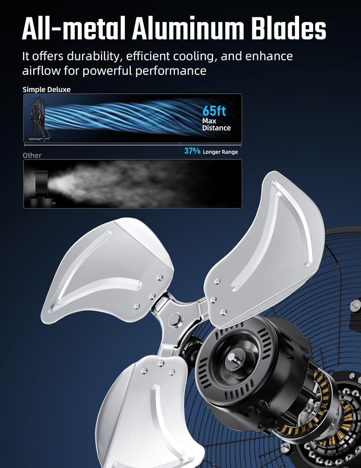 Cradle Floor Fan, 12 Inch 3-Speed High Velocity, 230 Degree Adjustable ...