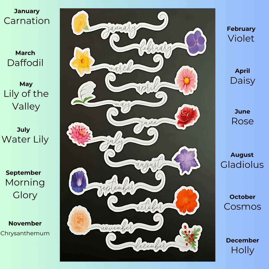 Craft Dragon Calendar Months, Birth Flowers , Green, Size 2inches ...