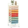 Craft Organizers and Storage Cart - Rolling Cart with 10 Drawers ...