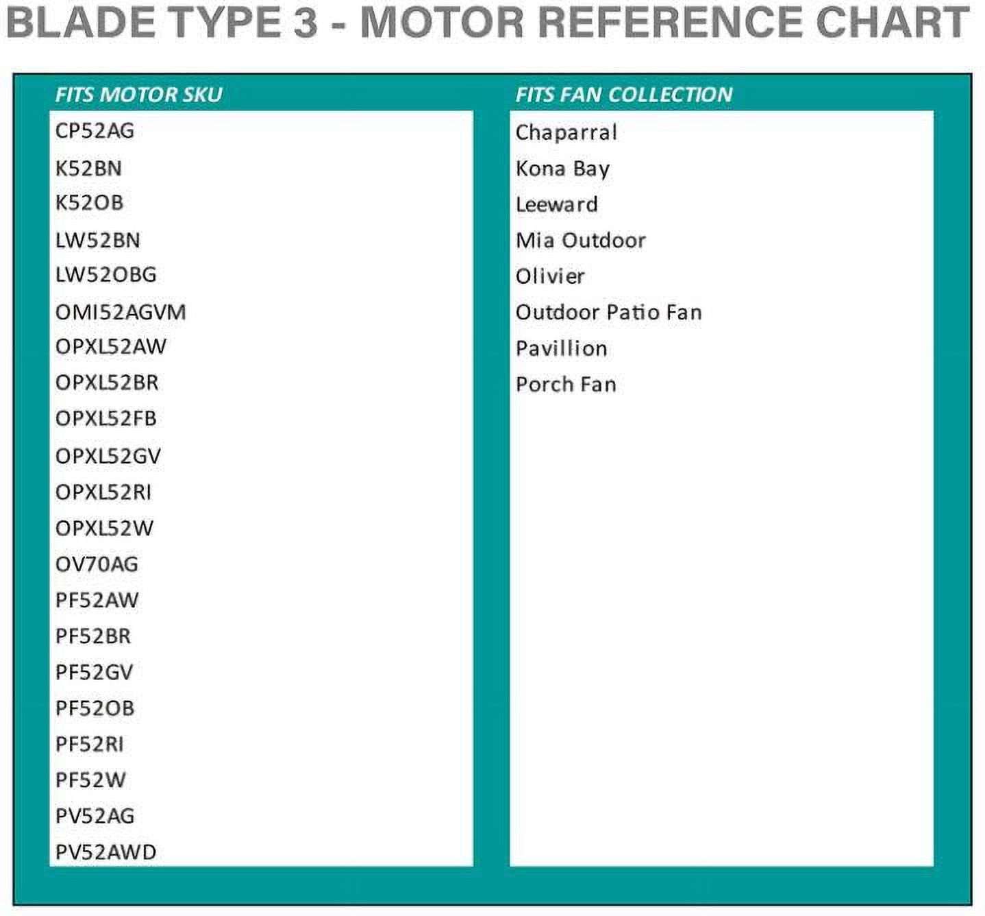 Craftmade B552S-OBR Outdoor Standard All-Weather Fan Blades Replacement ...