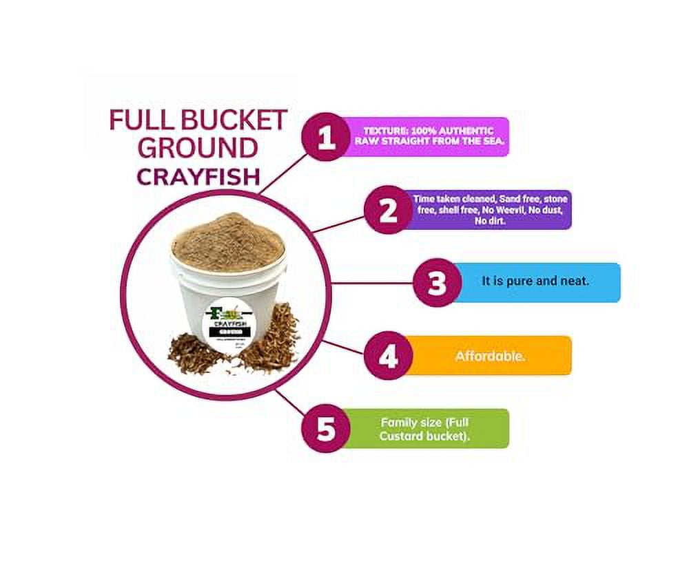 Crayfish (Whole) (2 Full Bucket Custard Size 40oz(1133.98g)) - Walmart.com