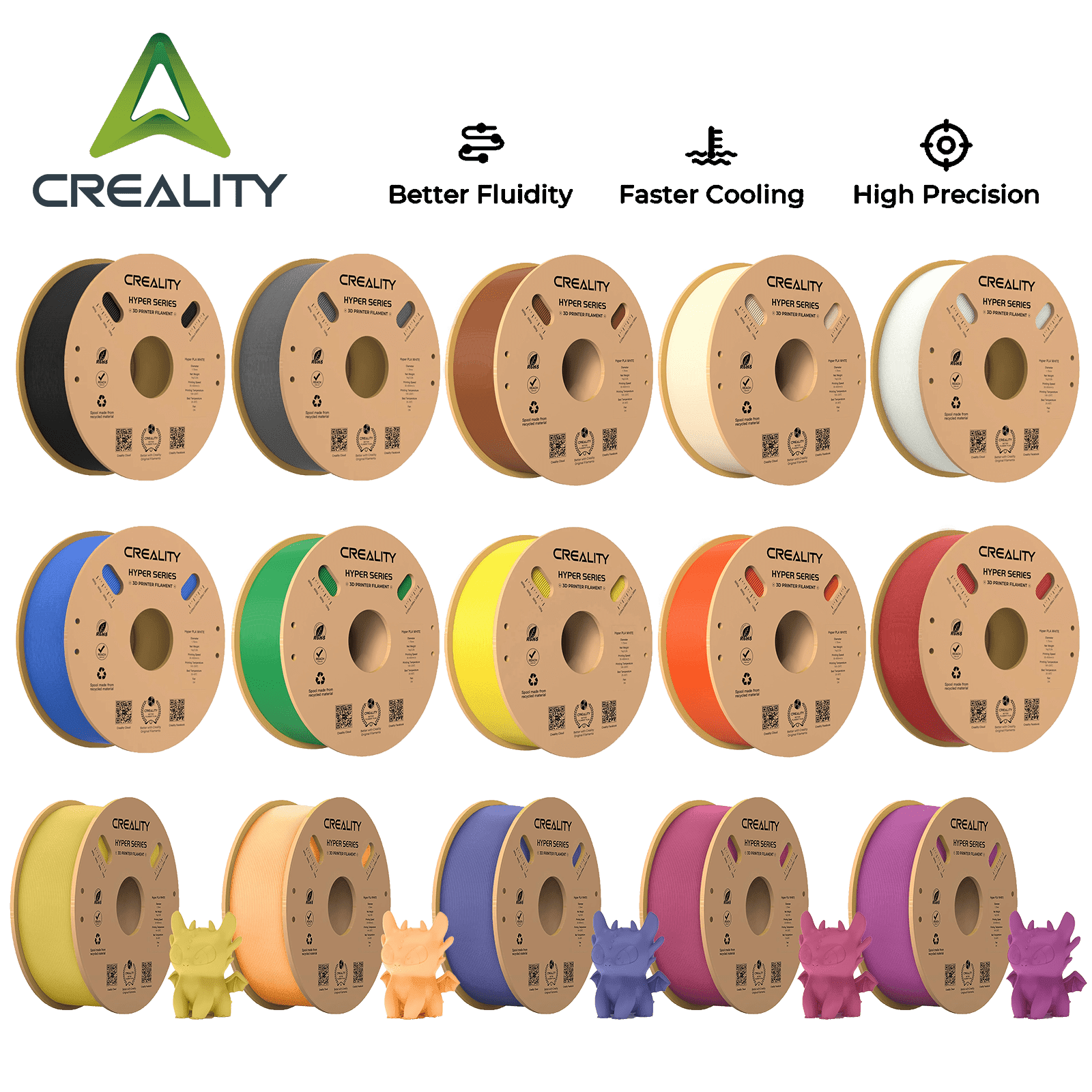 Creality Hyper PLA 1.75 mm Filament K1 Max/Ender 3 V3 SE/KE Fused ...